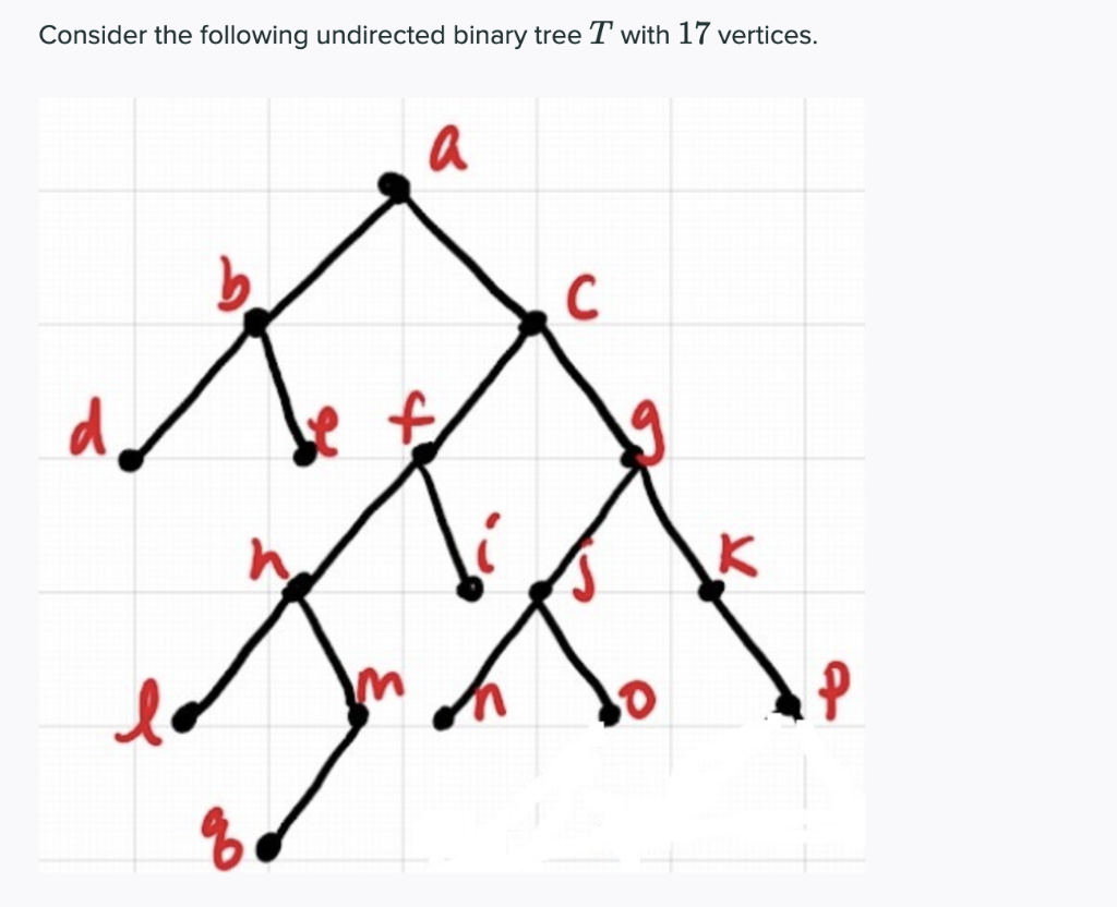 Solved Let T Be An Undirected Binary Tree With N Vertices