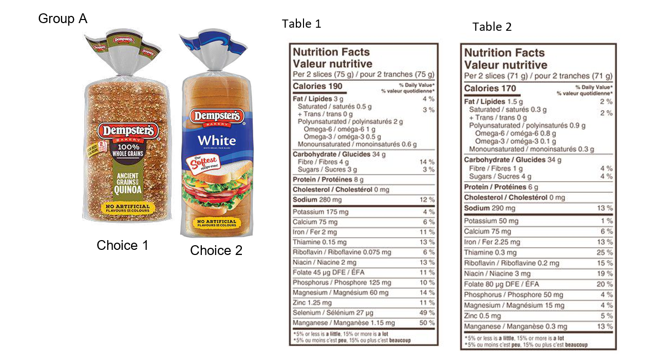 Solved NUTR19207G | Chegg.com