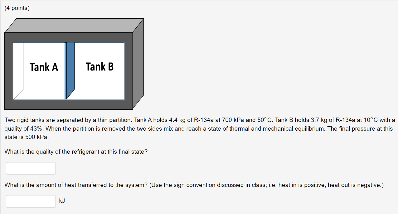 Solved Two rigid tanks are separated by a thin partition. | Chegg.com