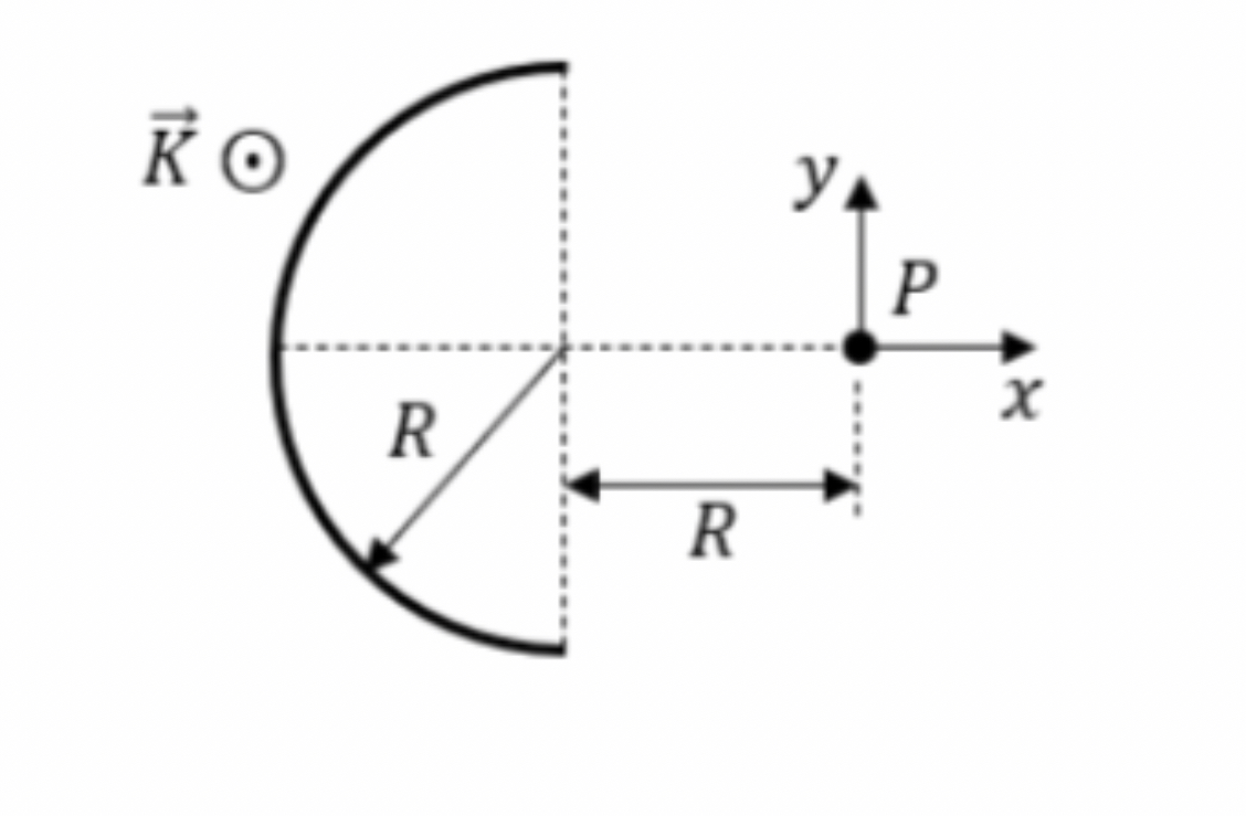 Solved The infinitely long semi-cylindrical shell with | Chegg.com