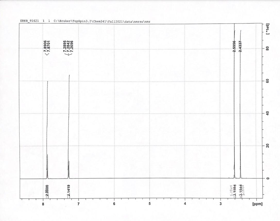 Solved From this 1H NMR spectra, please provide the | Chegg.com