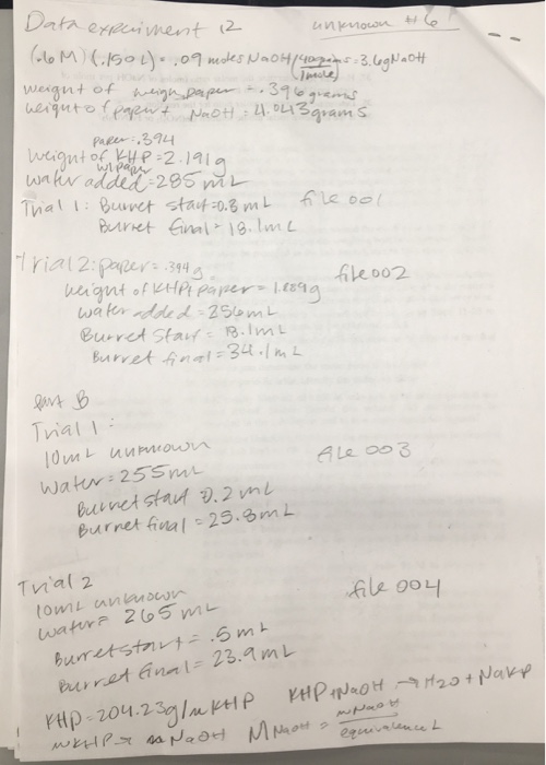 12 EXPERIMENT 12 Lab Report Part A Standardization of | Chegg.com
