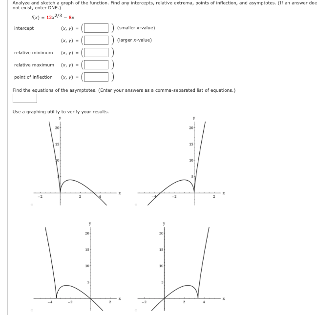 Solved Analyze and sketch a graph of the function. Find any | Chegg.com