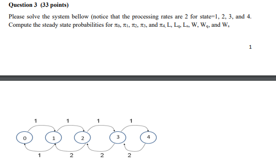 Solved Question 3 (33 points) Please solve the system bellow | Chegg.com