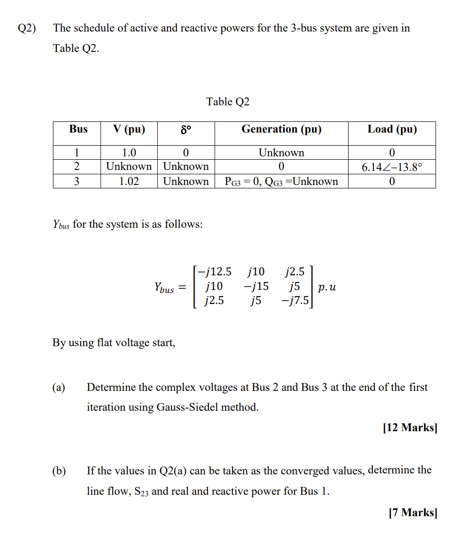 Solved Q2) ﻿The schedule of active and reactive powers for | Chegg.com