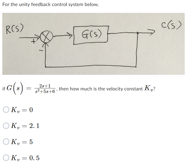Solved For the unity feedback control system below, if | Chegg.com
