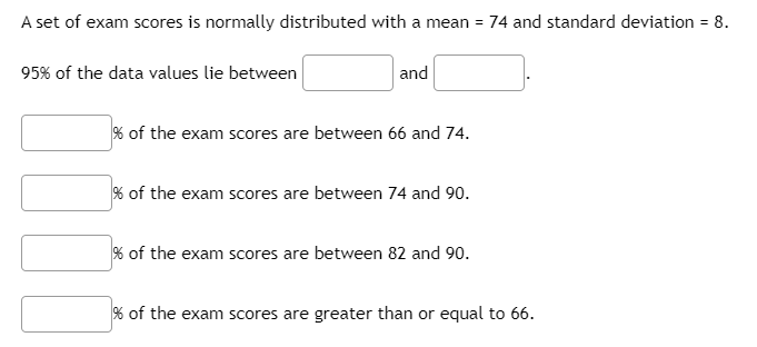 Solved A set of exam scores is normally distributed with a | Chegg.com