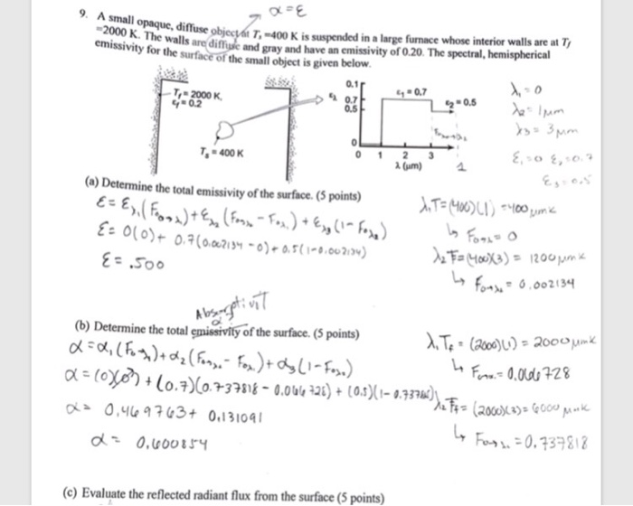 Solved 9. A small opaque, diffuse objecyát T,=400 K is | Chegg.com