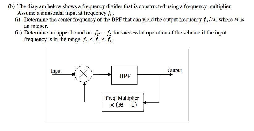 Solved (b) The diagram below shows a frequency divider that | Chegg.com