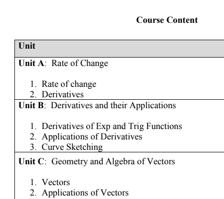 Solved G12 CALCULUS PLease choose any of the chapter and | Chegg.com