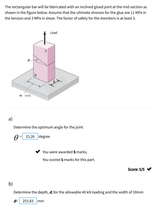 Solved The rectangular bar will be fabricated with an | Chegg.com