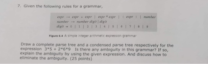 Solved 7. Given the following rules for a grammar, expr → | Chegg.com
