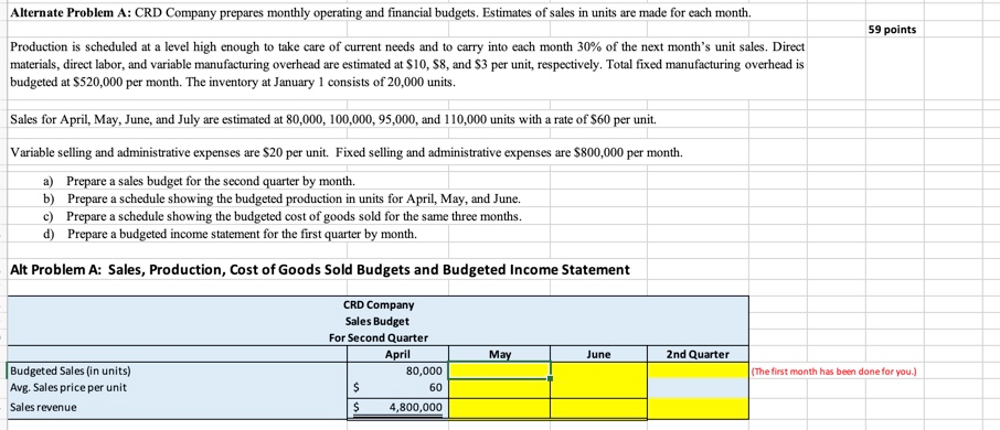 Solved 59 points Alternate Problem A: CRD Company prepares | Chegg.com