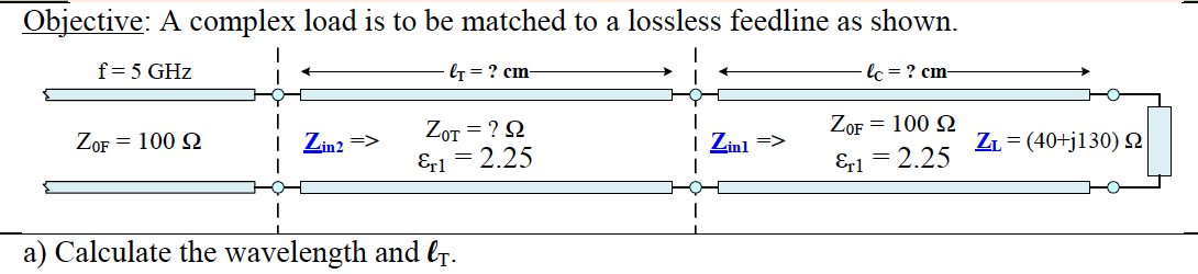 Solved Objective: A complex load is to be matched to a | Chegg.com