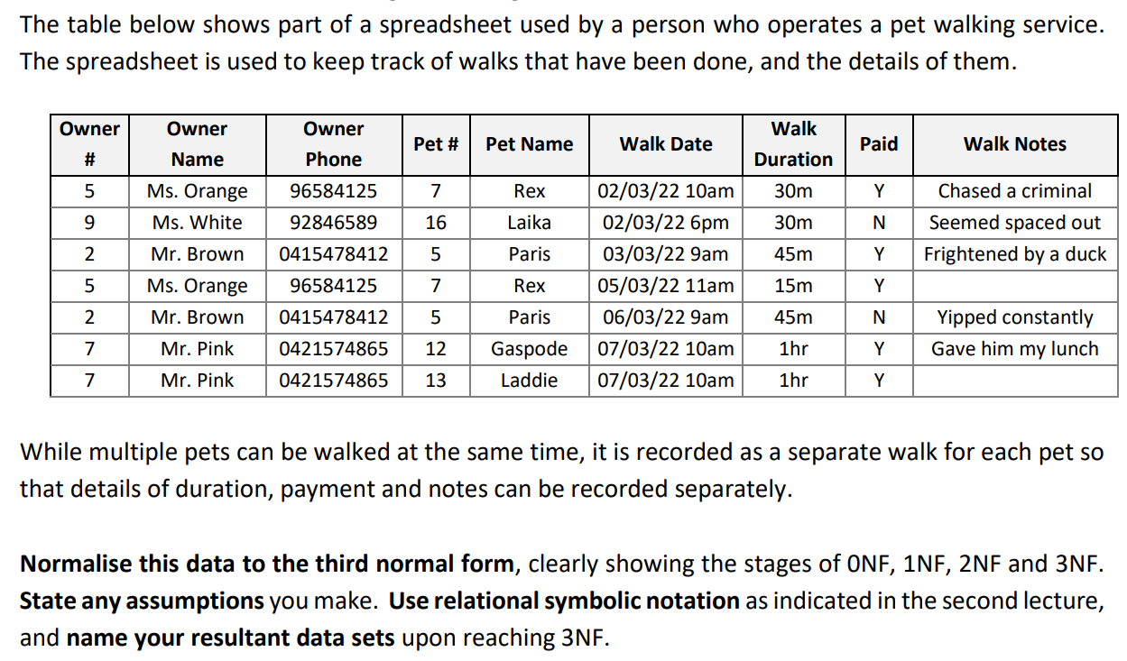 Solved How would I normalize from 0NF to 3NF? Including | Chegg.com