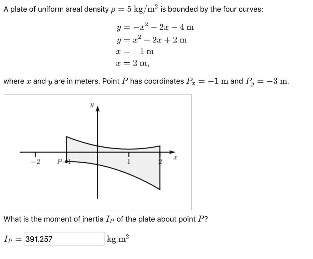 Solved A plate of uniform areal density is bounded by the | Chegg.com