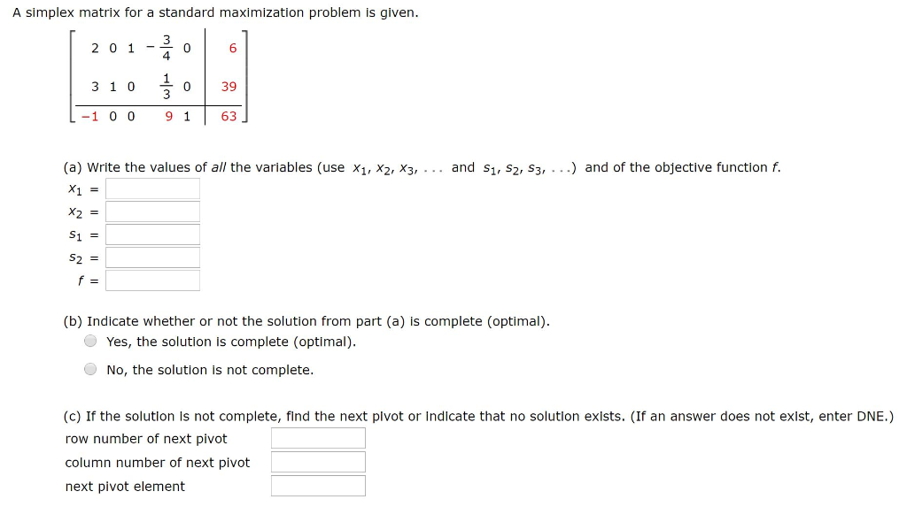 Solved A simplex matrix for a standard maximization problem | Chegg.com