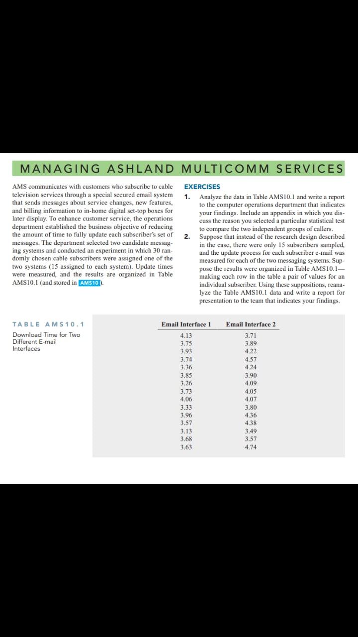 Solved MANAGING ASHLAND MULTICOMM SERVICES AMS communicates | Chegg.com