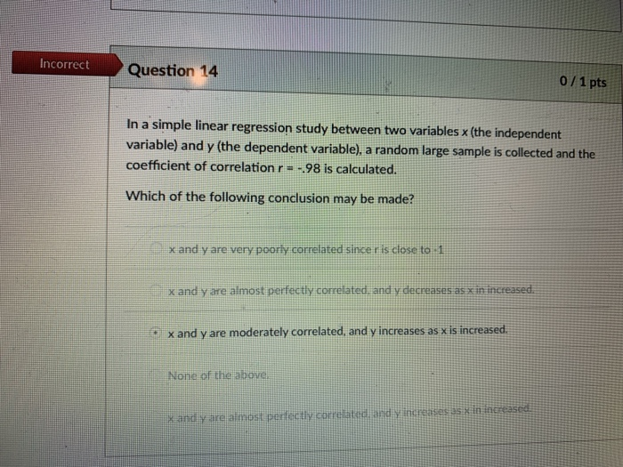 Solved Incorrect Question 14 0/1 pts a simple linear | Chegg.com