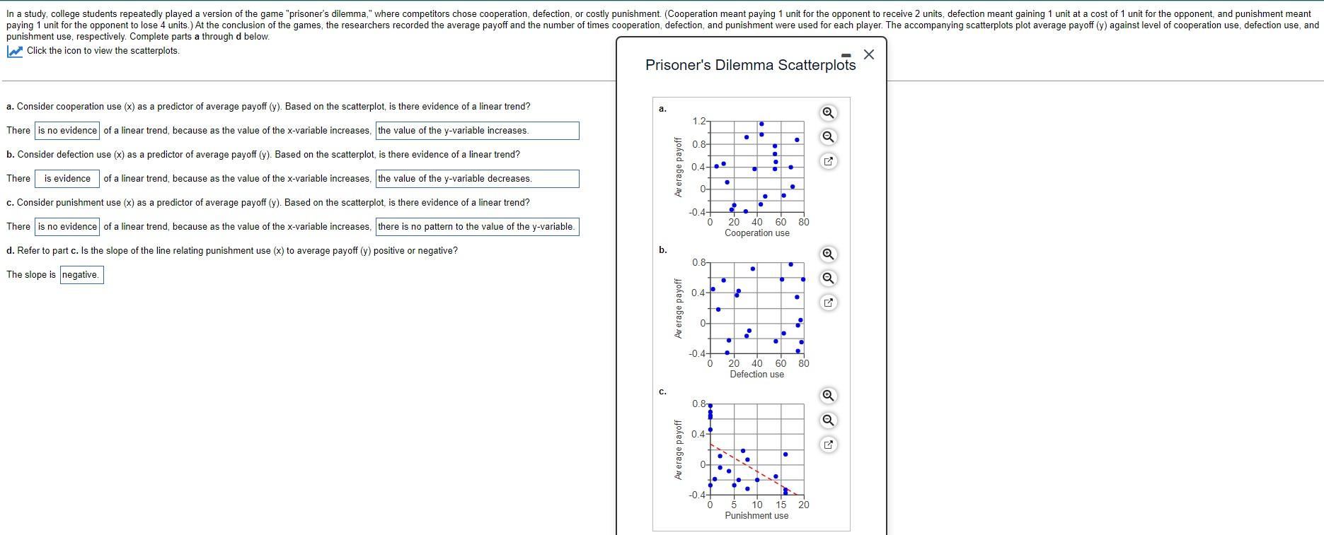 Solved In a study, college students repeatedly played a | Chegg.com