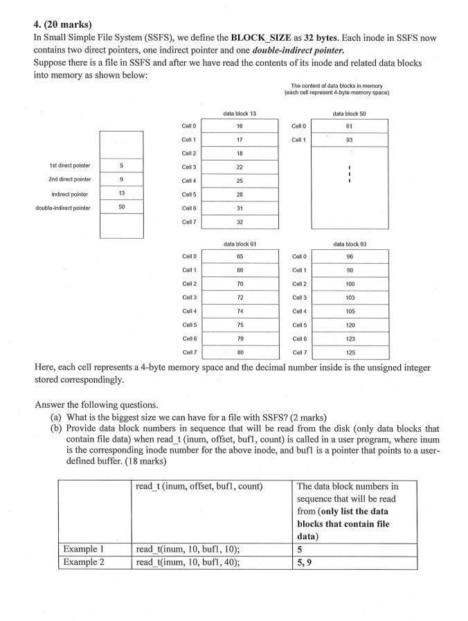 Solved In Small Simple File System(SSFS), we define the | Chegg.com