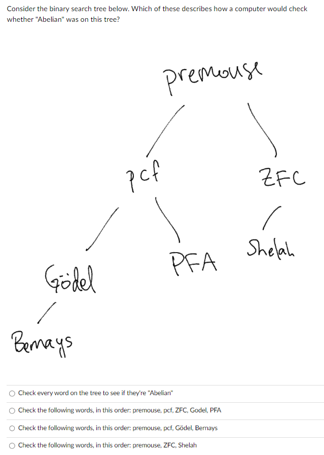 Solved Consider this graph, and the path described by | Chegg.com