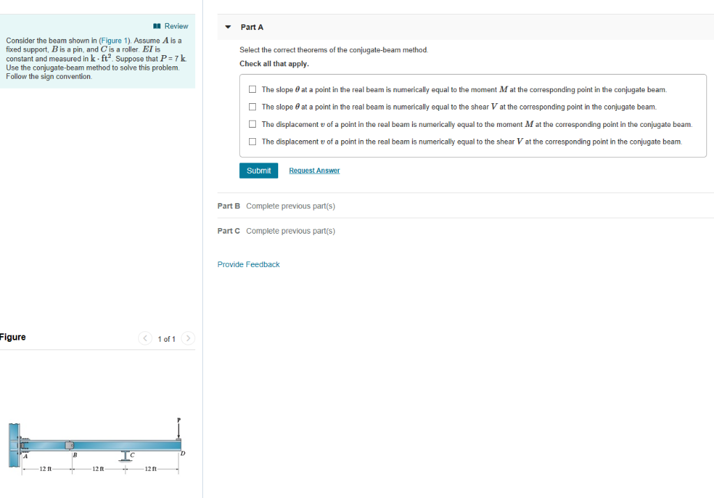 Solved Review Part A Consider the beam shown in (Figure 1). | Chegg.com