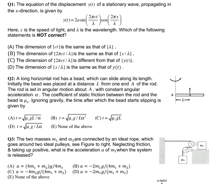 Solved Q1: The equation of the displacement y(t) of a | Chegg.com