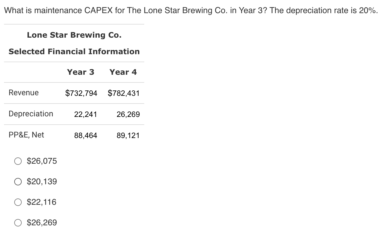 Solved What is maintenance CAPEX for The Lone Star Brewing | Chegg.com