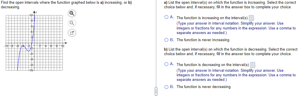 Solved Find the open intervals where the function graphed | Chegg.com