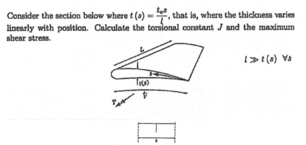 Solved tos Consider the section below where t (3) - that is, | Chegg.com