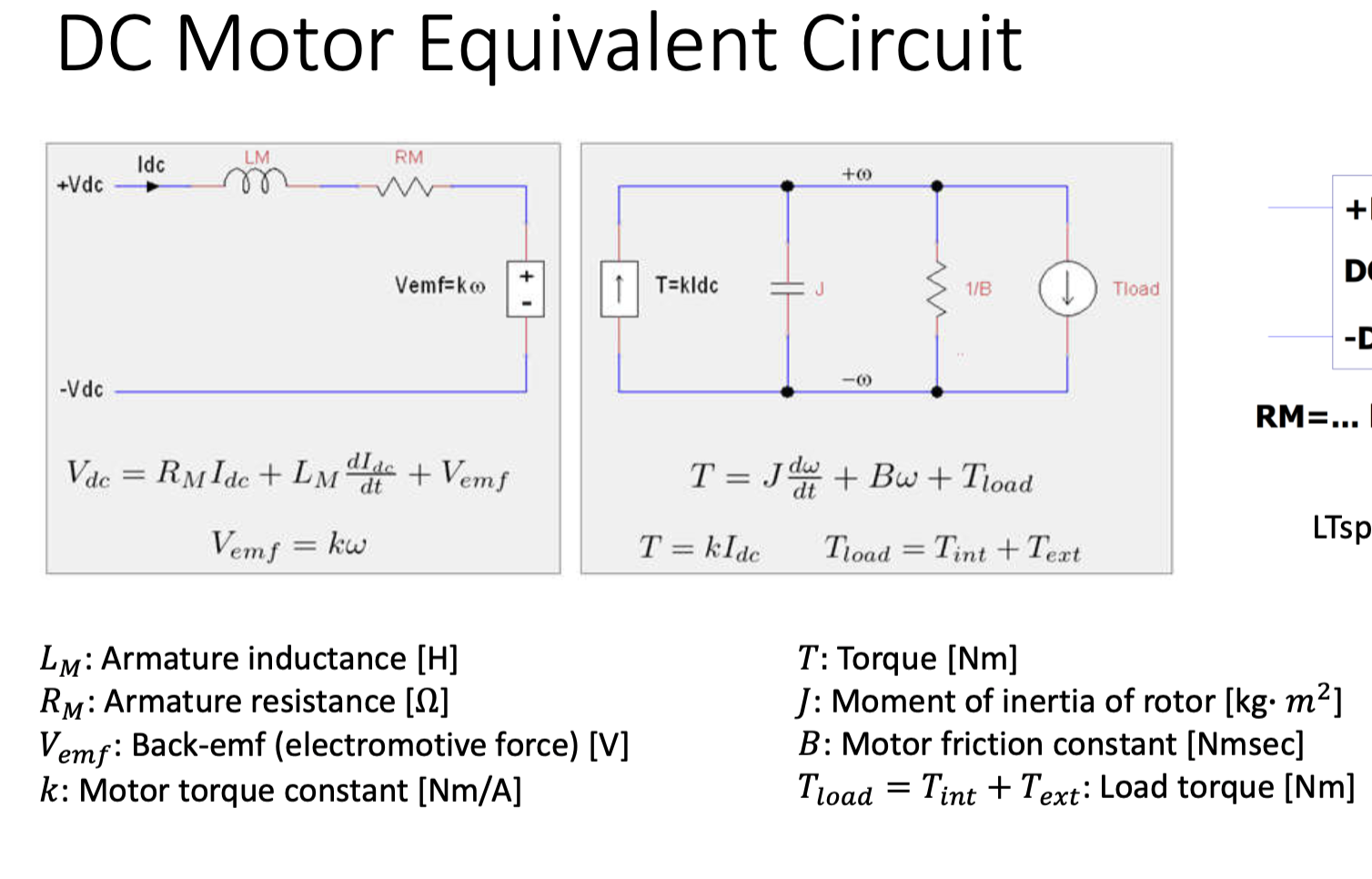 Solved Determine motor parameter RM Determine motor | Chegg.com