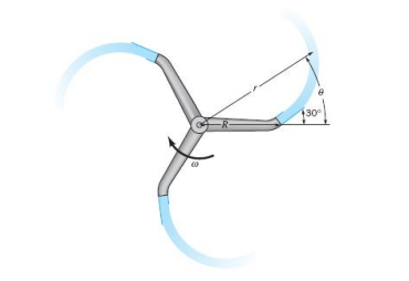 Solved Water flows from a rotating lawn sprinkler as shown | Chegg.com