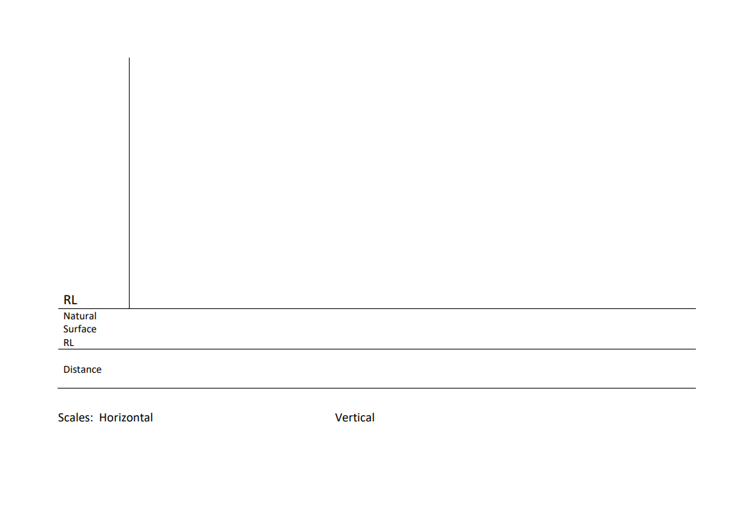 2. GRID CONTOURING ASSIGNMENT NAME ...RL Natural | Chegg.com