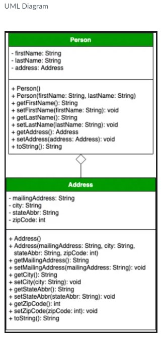 Solved Create two new Java Classes based on the UML Class | Chegg.com