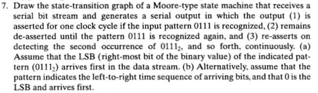 Solved 7. Draw the state-transition graph of a Moore-type | Chegg.com