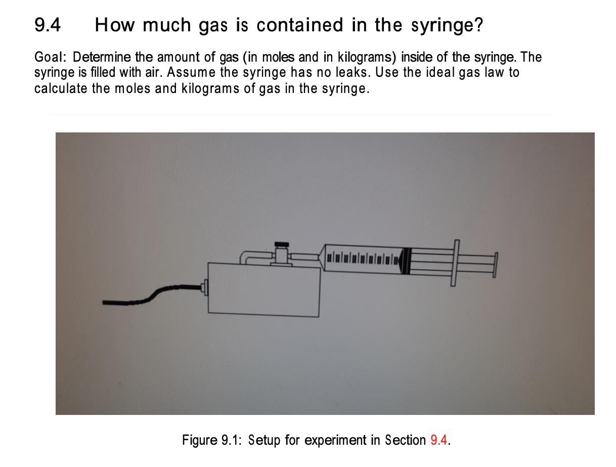 Solved 9.4 How much gas is contained in the syringe? Goal: | Chegg.com