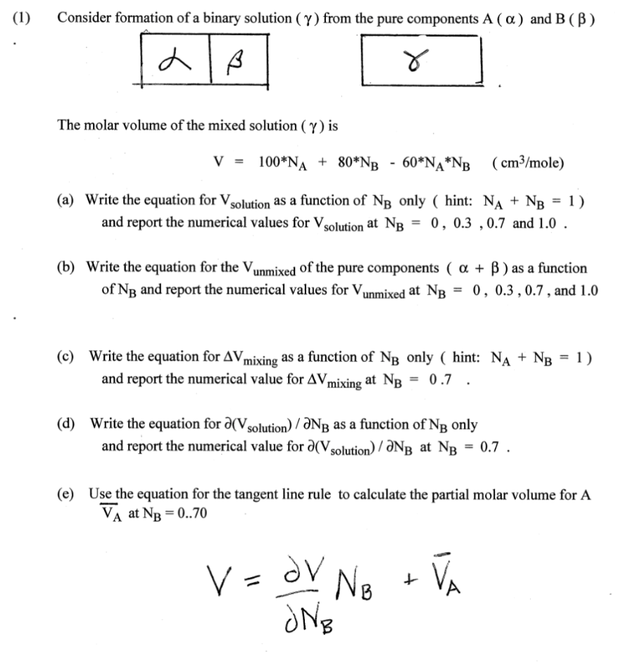 Consider formation of a binary solution (γ) from the | Chegg.com