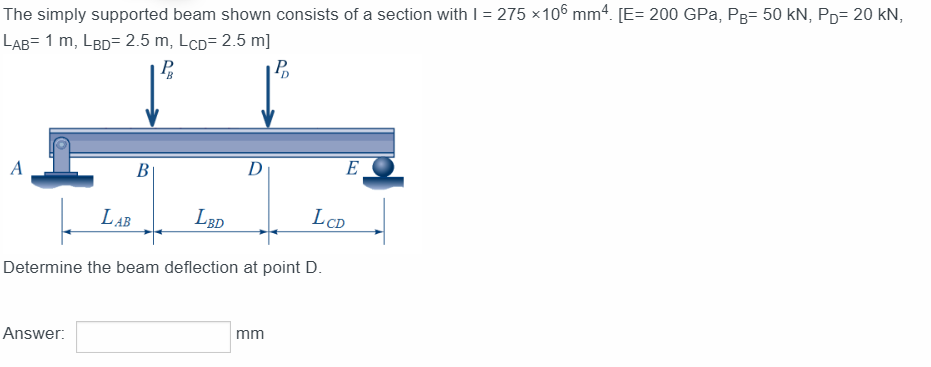 Solved The simply supported beam shown consists of a section | Chegg.com