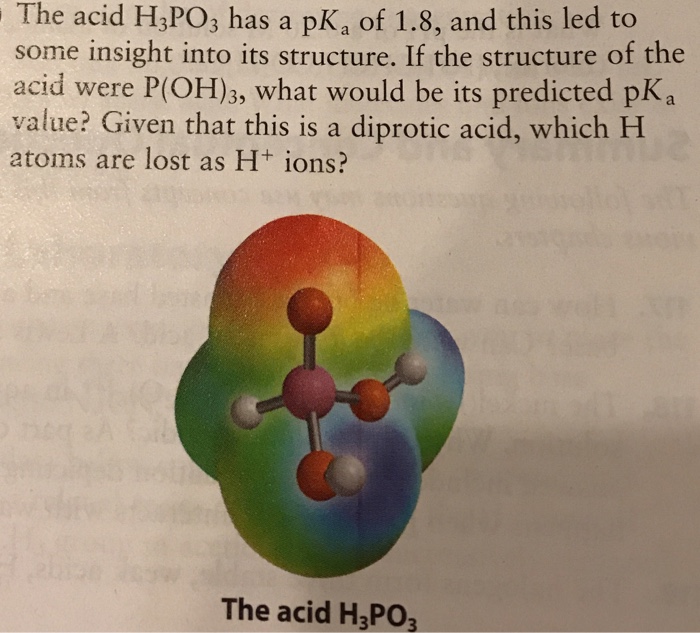 Solved The acid H,PO, has a pKa of 1.8, and this led to some | Chegg.com