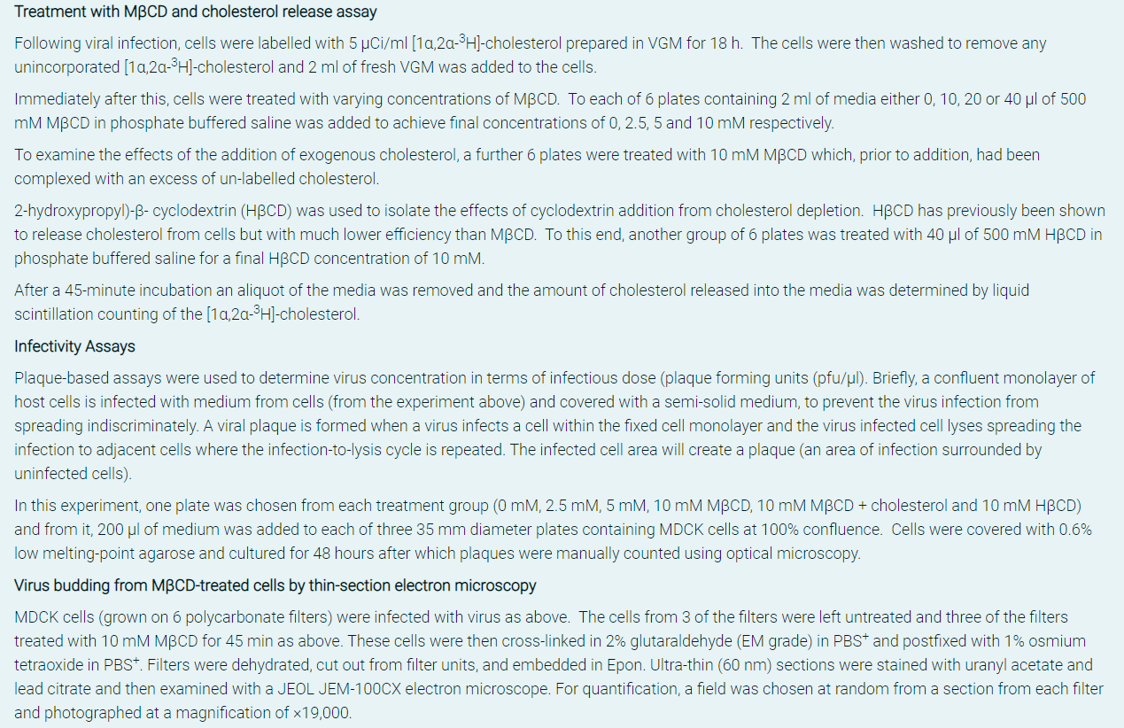 Solved Methyl-3-cyclodextrin (MBCD) mediated cholesterol | Chegg.com