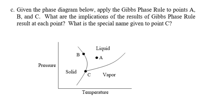 Solved c. Given the phase diagram below, apply the Gibbs | Chegg.com