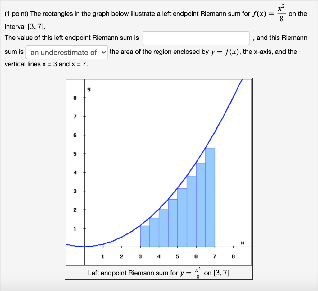 Solved (1 point) The rectangles in the graph below | Chegg.com