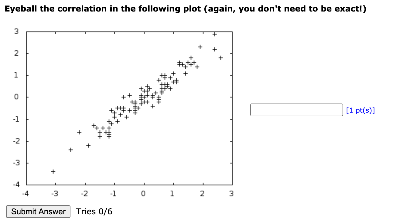 Solved Given the following data, calculate the Pearson | Chegg.com