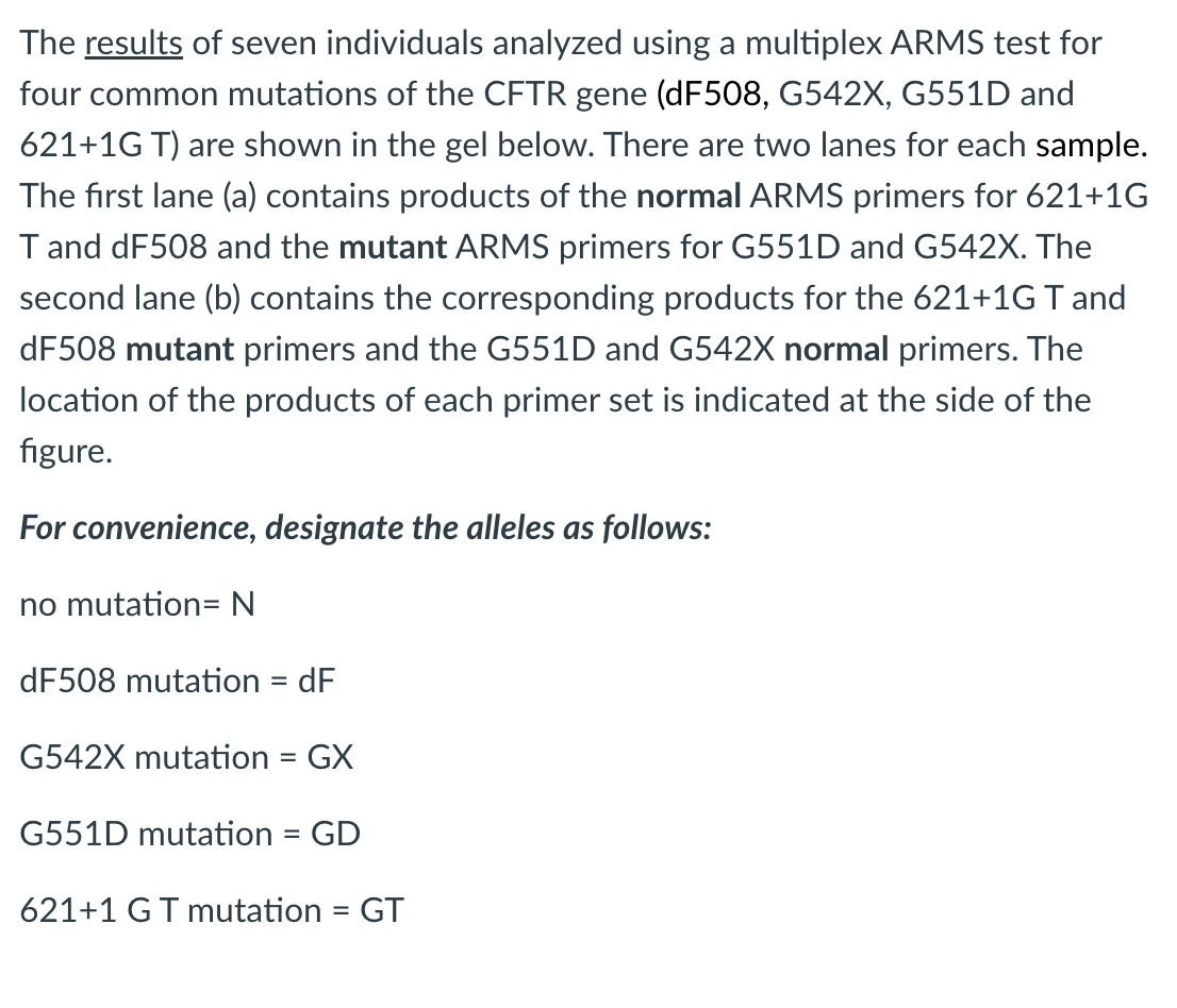Solved The results of seven individuals analyzed using a | Chegg.com