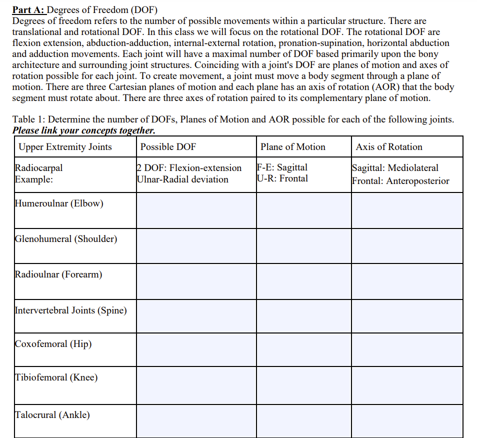 Solved Part A: Degrees of Freedom (DOF)Degrees of freedom | Chegg.com