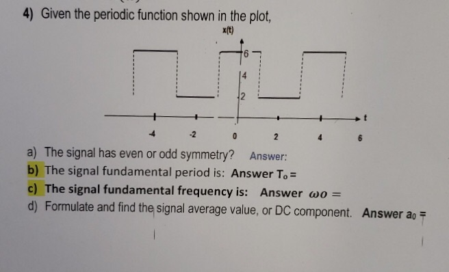 Solved 4) Given the periodic function shown in the plot, | Chegg.com
