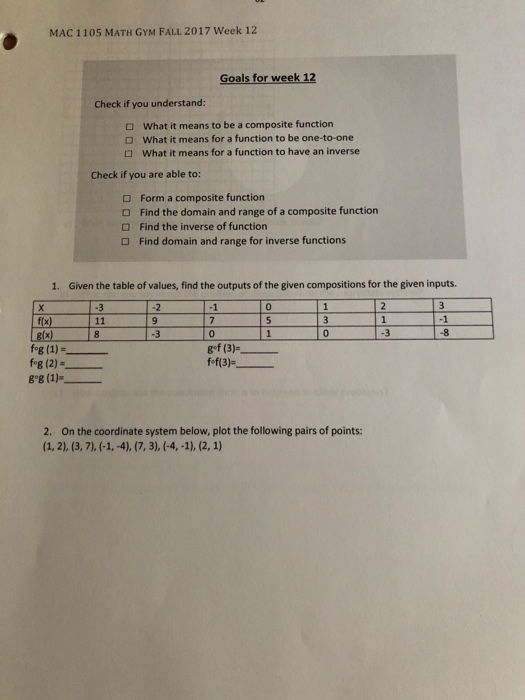 Solved MAC 1105 MATH GYM FALL 2017 Week 12 Goals for week 12 | Chegg.com