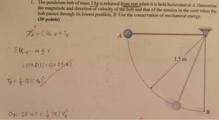 Solved i. The pendulum bob of mass 2 kg is released from | Chegg.com
