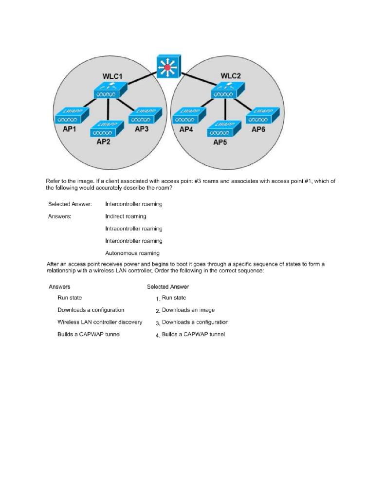Solved CCNA Wireless Questions. Could use some help finding | Chegg.com
